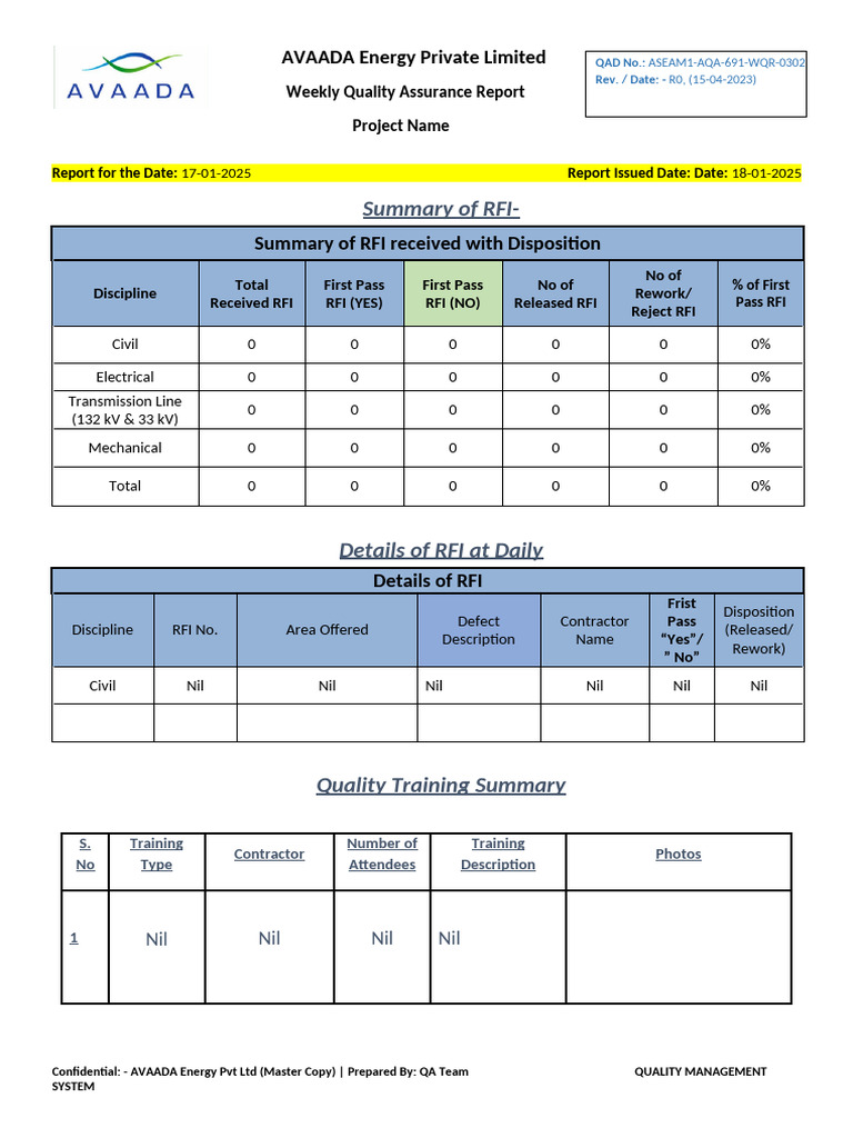 Avaada - Quality - Daily Report On 17-01-2025 | PDF | Electricity ...