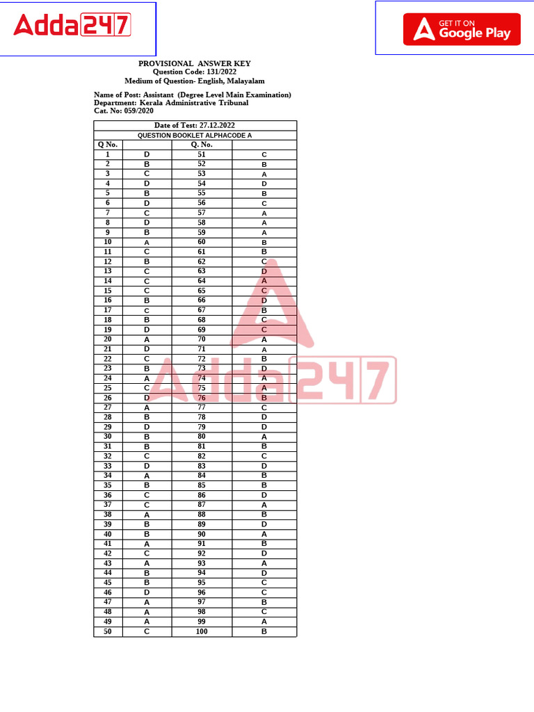 Assistant Degree Level Main Examination131 2022DOT 27.12.2022 P.a.K | PDF