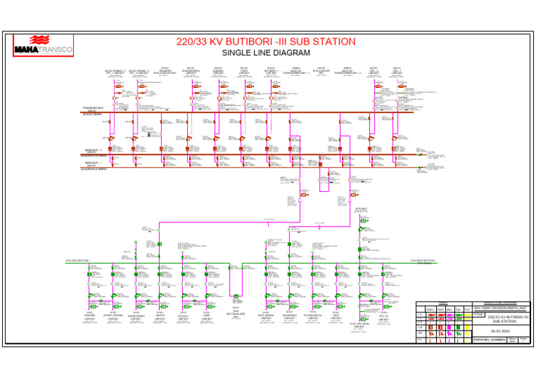 220/33 KV Butibori-III Substation SLD | PDF | Power (Physics ...
