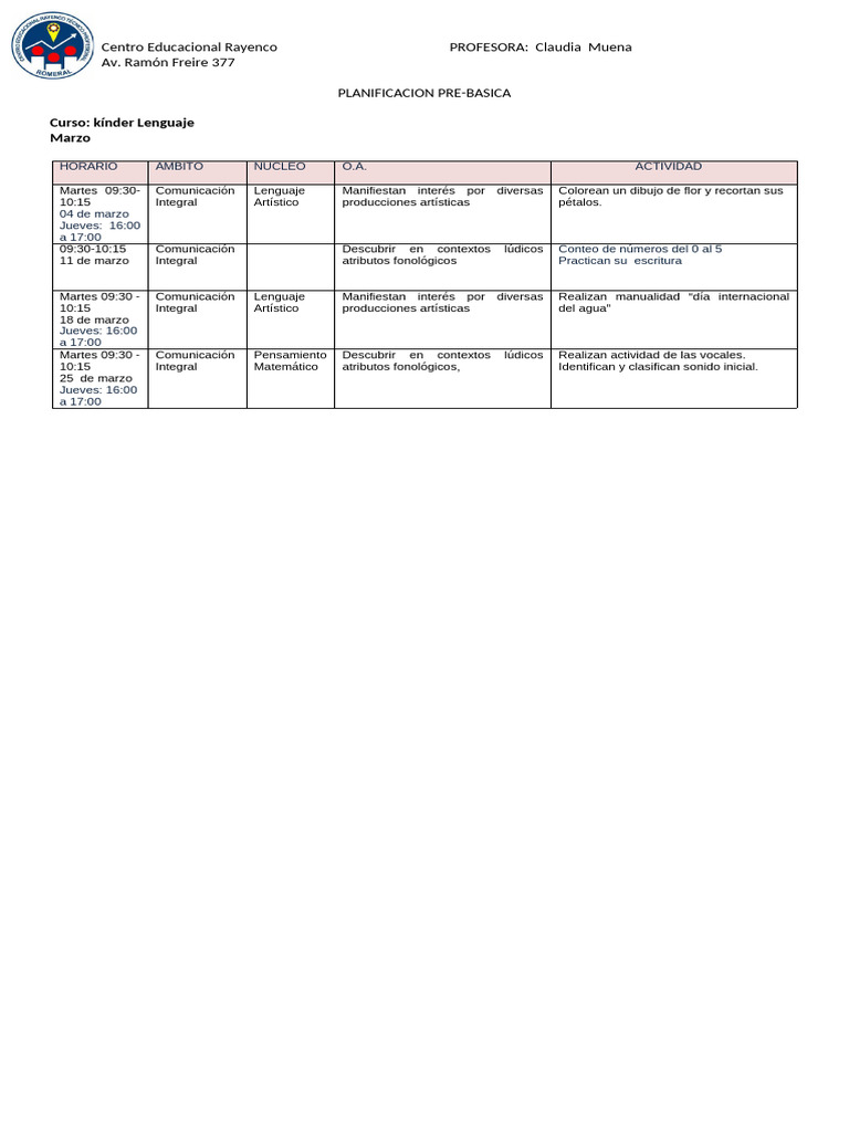 Planificacion Kinder | PDF