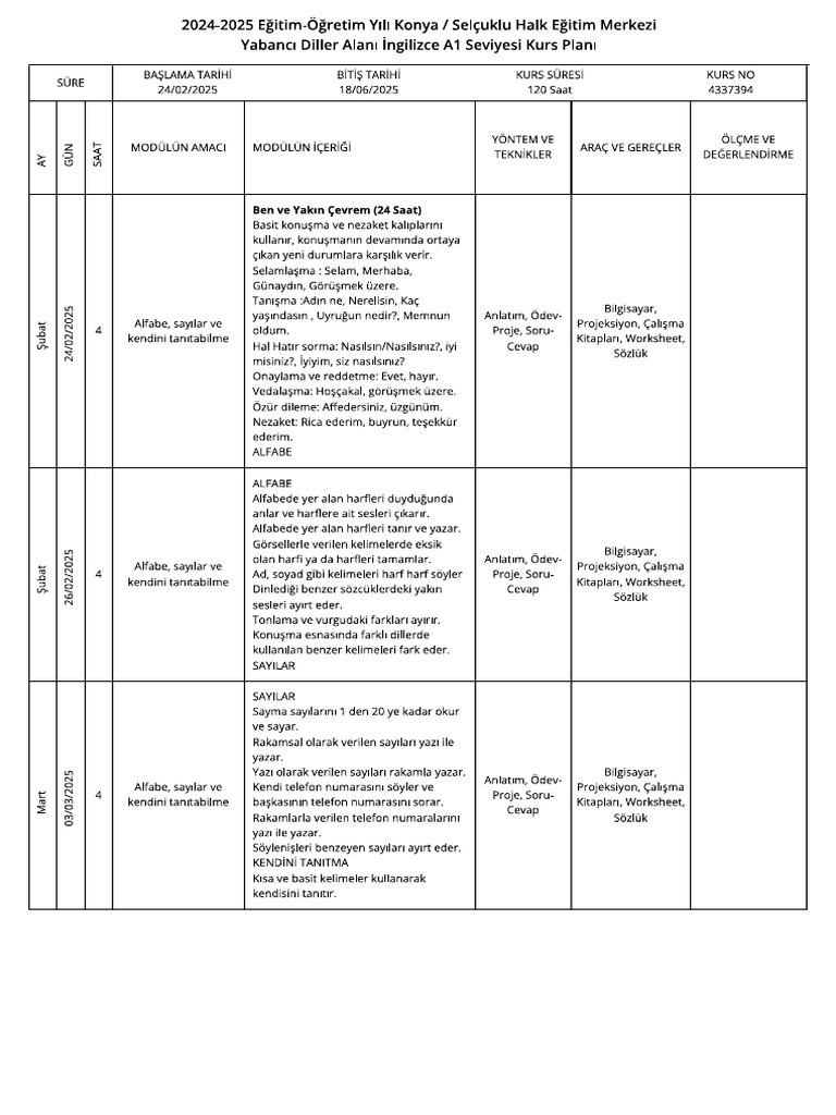 Bosna Plan 1 | PDF