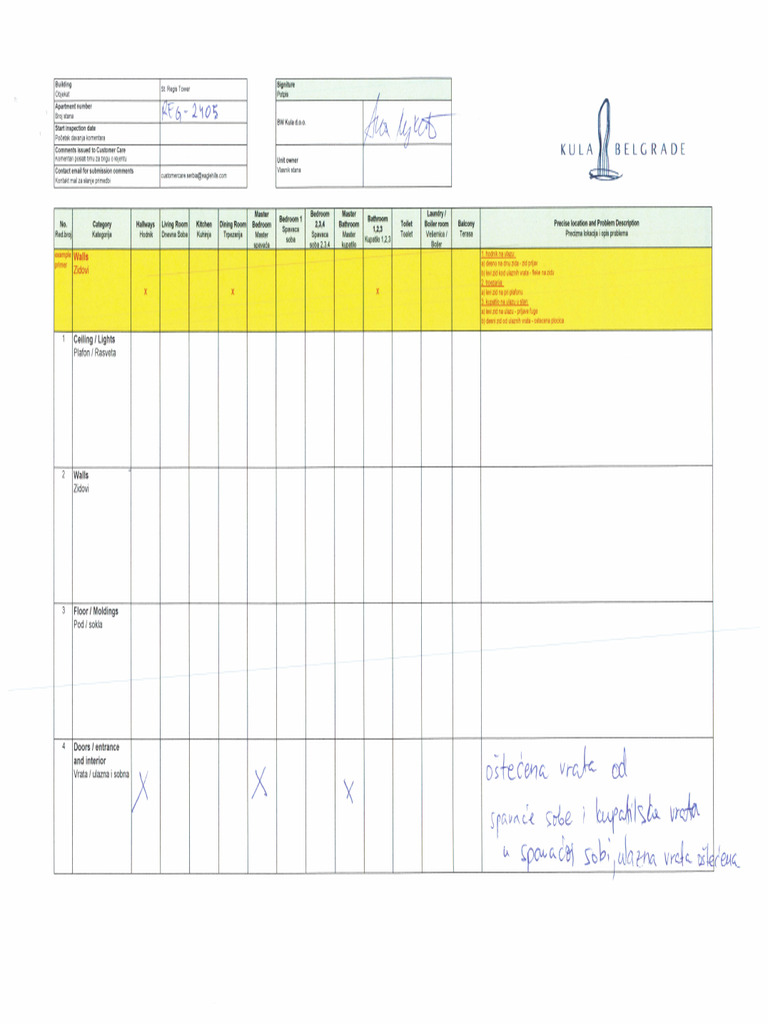 2405-Customers Snag DNEC Comms | PDF