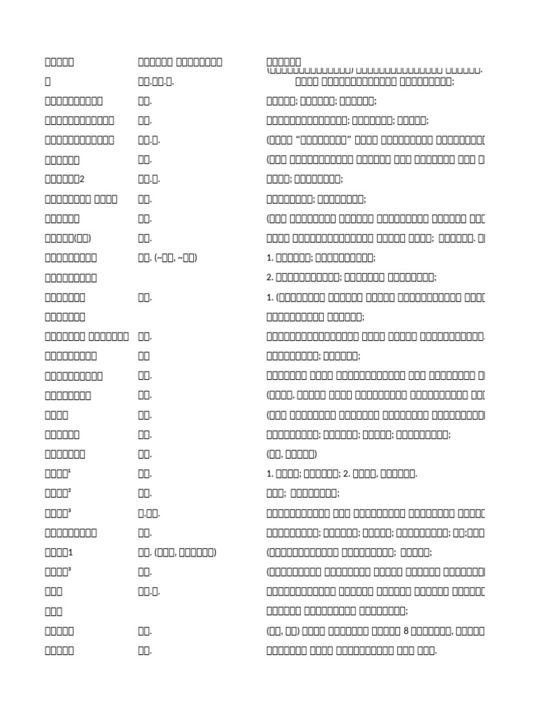 Tamil Dictionary | PDF