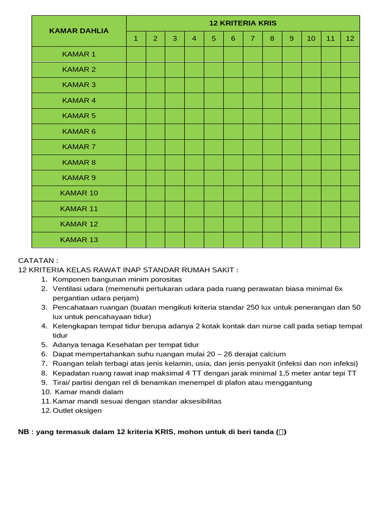 Pengisian Kris Ruang Dahlia | PDF