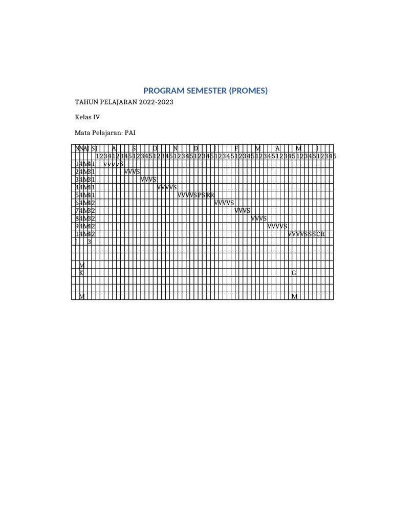 Promes Pai Kls4 Format Lengkap | PDF