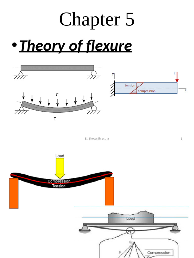 Chapter 5 Theory of Flexure... | PDF | Bending | Beam (Structure)