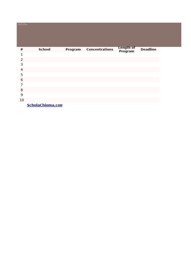 Graduate School Application Spreadsheet | PDF