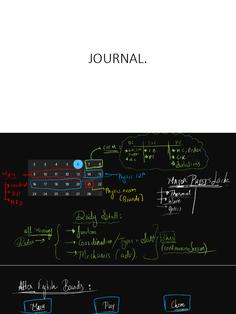 Journal (To Do List) PDF | PDF