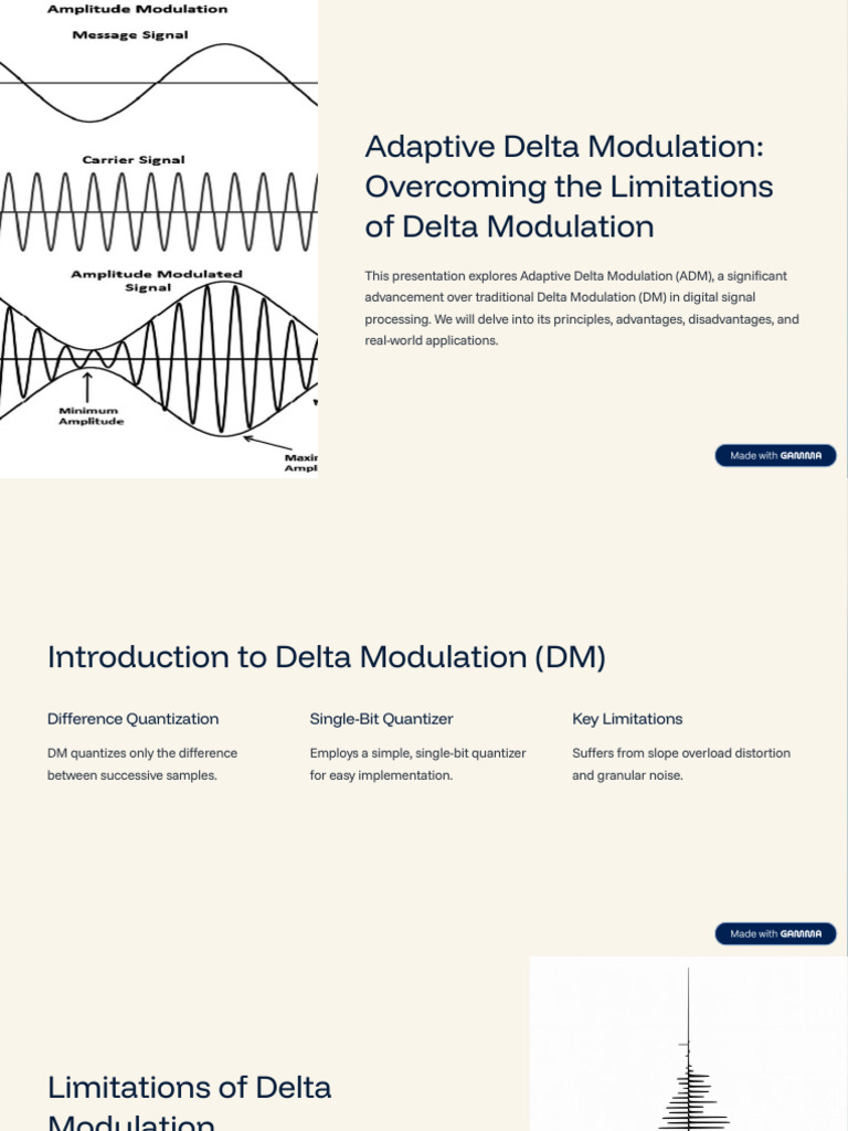 Adaptive Delta Modulation Overcoming the Limitations of Delta Modulation | PDF ...