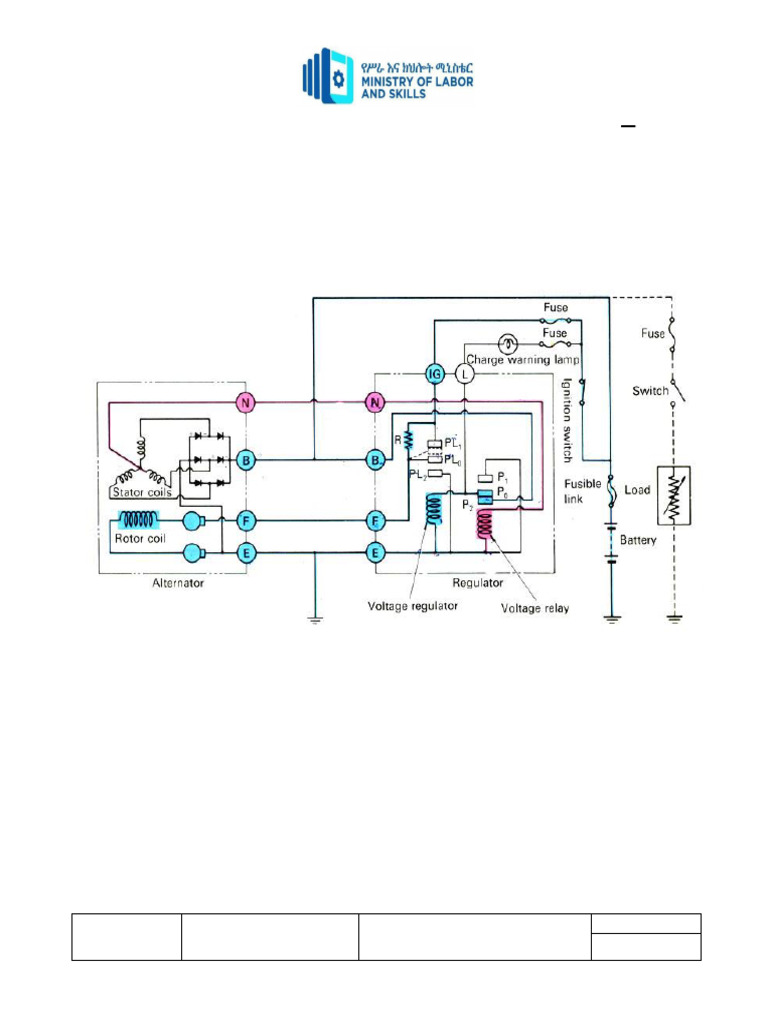 M04 Inspecting and Repairing Charging System | PDF | Electric Motor | Electromagnetic Induction