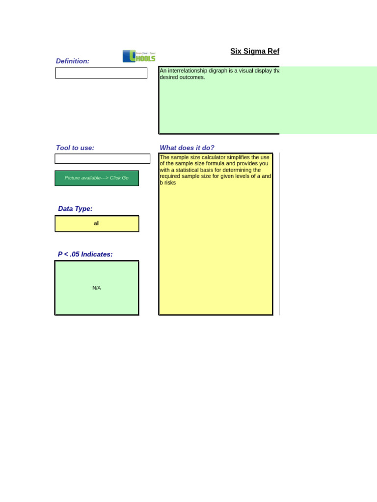 Tools Minitab | PDF | Normal Distribution | Median