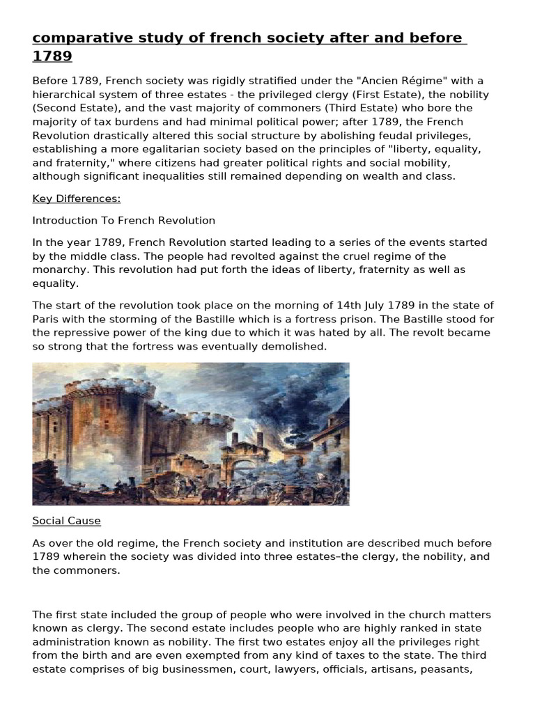 French Society Before the Revolution | PDF | French Revolution | Taxes