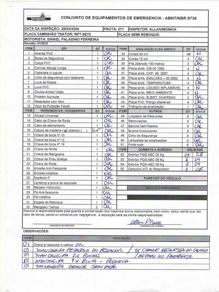 F271 - Checklist 271 | PDF
