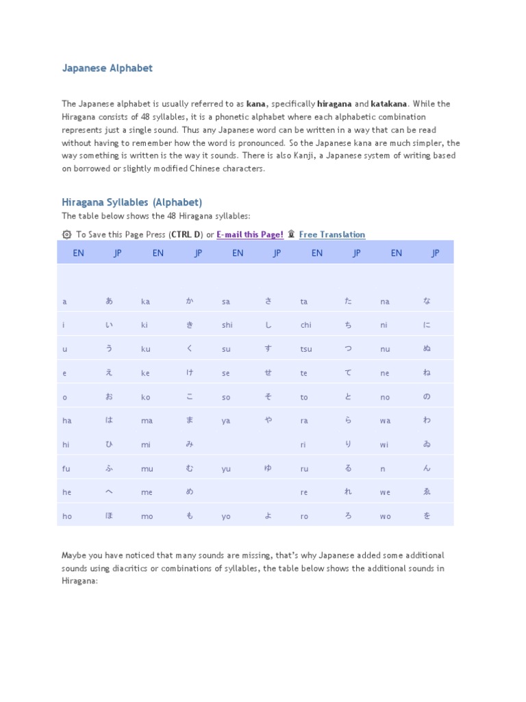 Japanese Alphabet | PDF | Japanese Writing System | Japanese Language