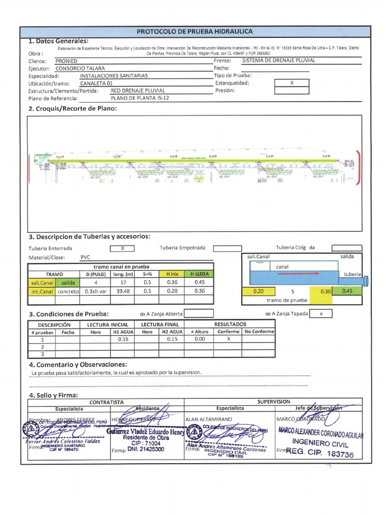 Protocolo de Prueba Hidraulica | PDF