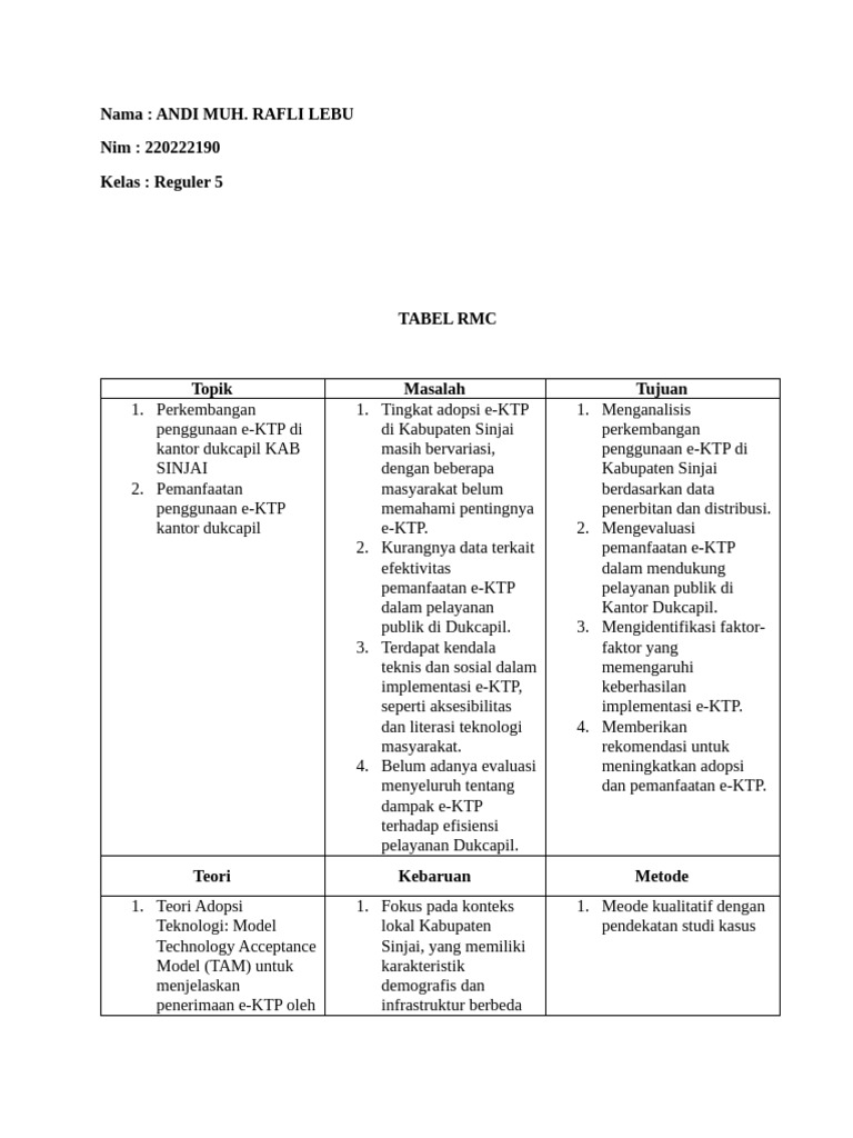 Tabel RMC - Andi Muh Rafli Lebu - 220222190 | PDF
