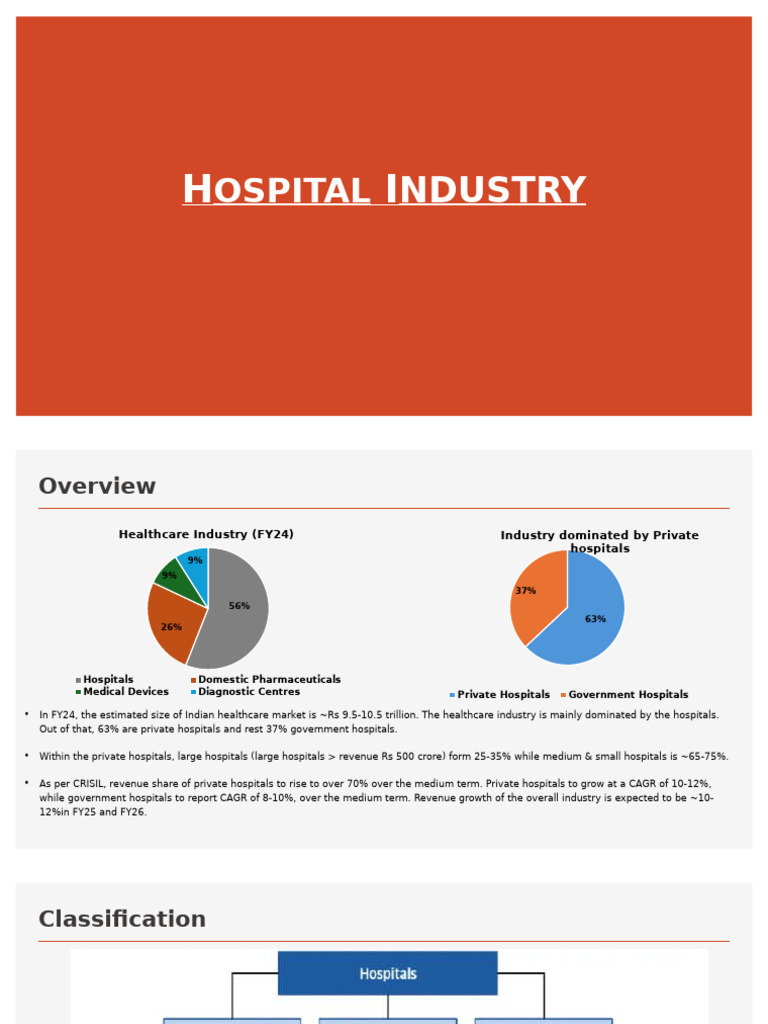 Indian Hospital Industry Overview FY24 | PDF | Hospital | Health Care