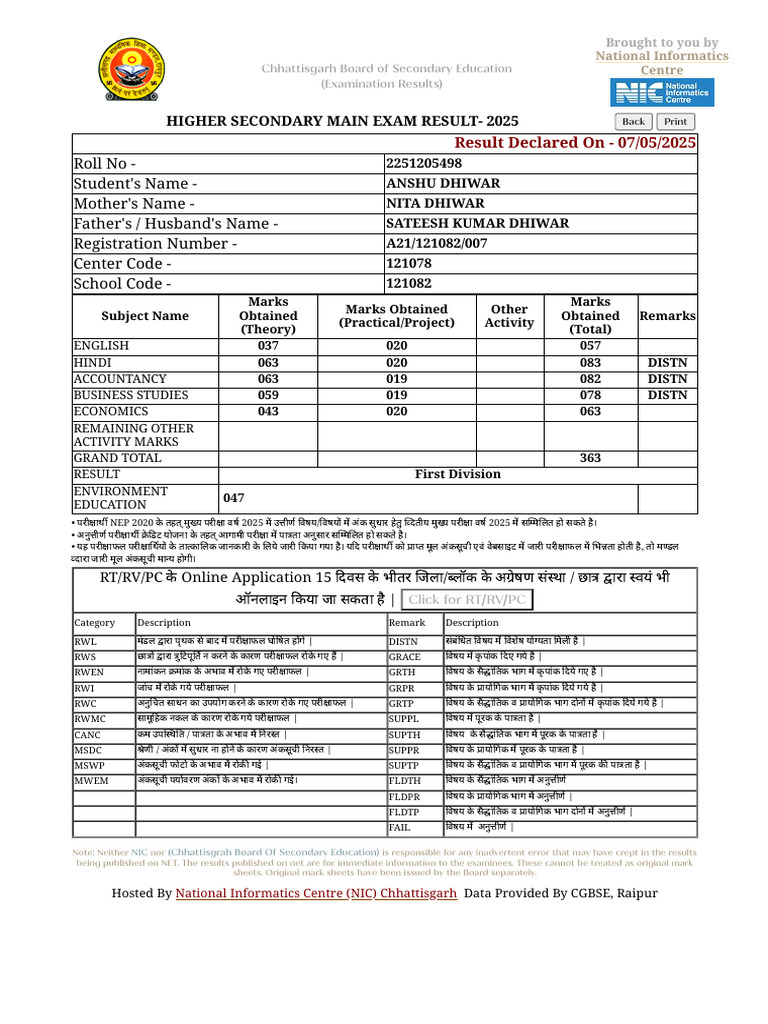 Chhattisgarh Board of Secondary Education - Result | PDF