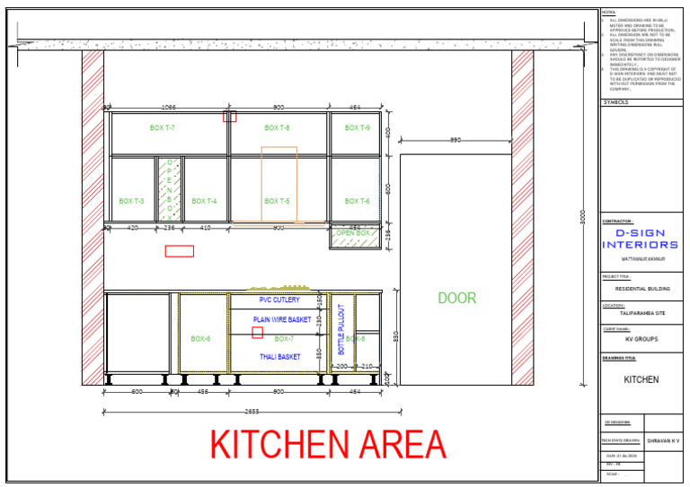 Taliparamba Site-Taliparamba Kit | PDF