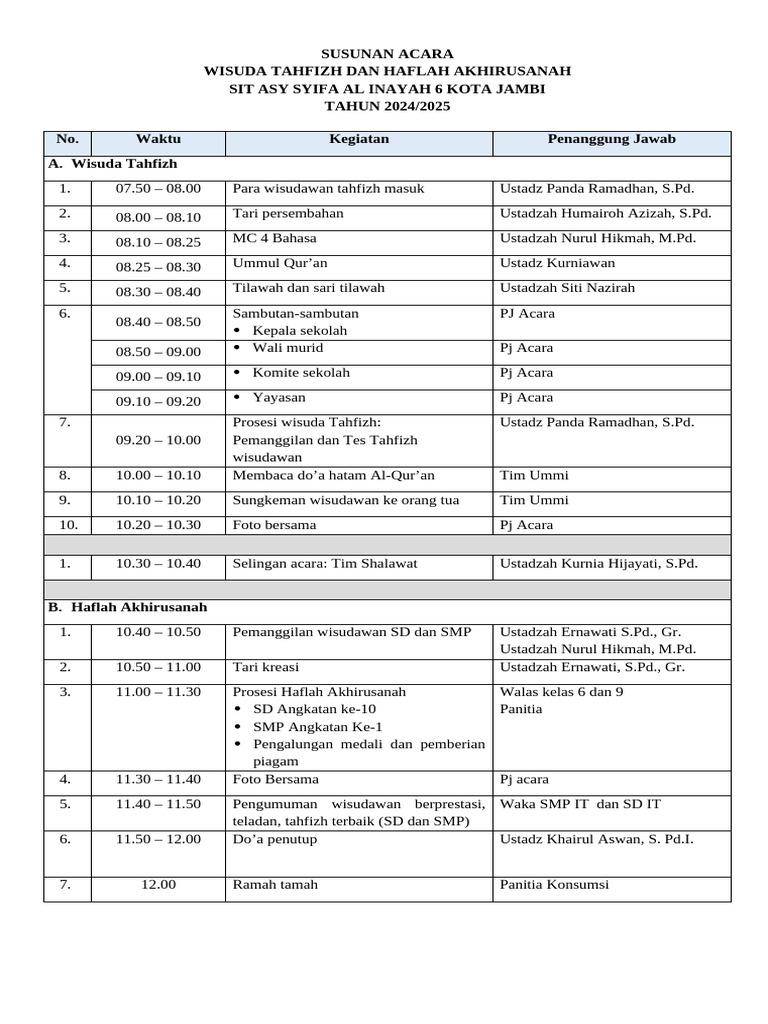 Susunan Acara Wisuda Dan Haflah | PDF