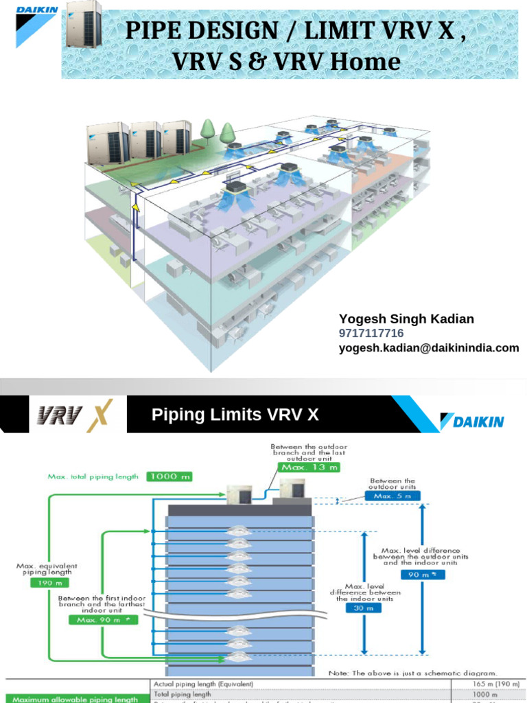 VRV Piping Limits for Daikin Systems | PDF