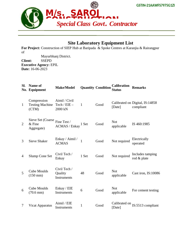 List of Lab Equipements | PDF | Building Engineering | Materials