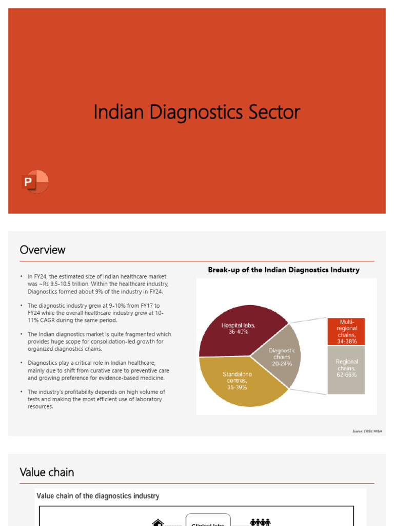 Indian Diagnostics Sector | PDF | Health Care | Public–Private Partnership