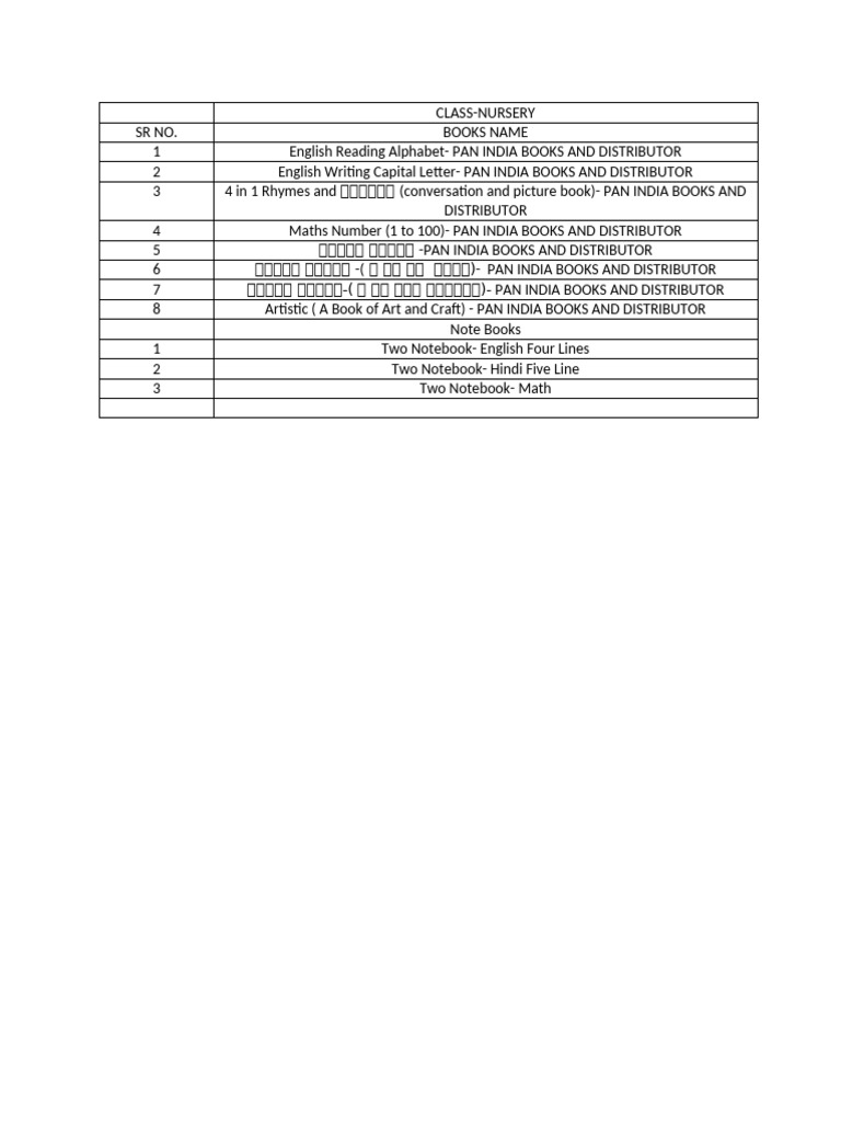 Nursery Class Books List PDF | PDF