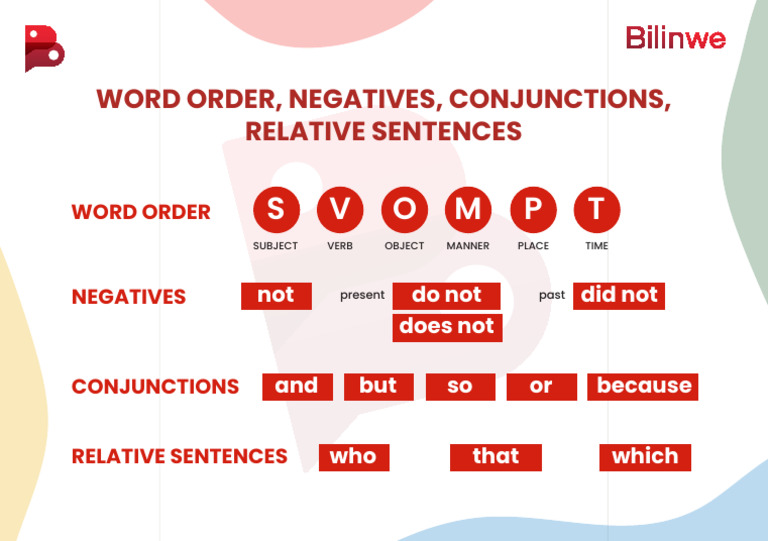 1 - Word Order | PDF