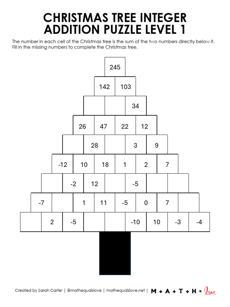 Christmas Tree Integer Addition Puzzle Set 1 | PDF