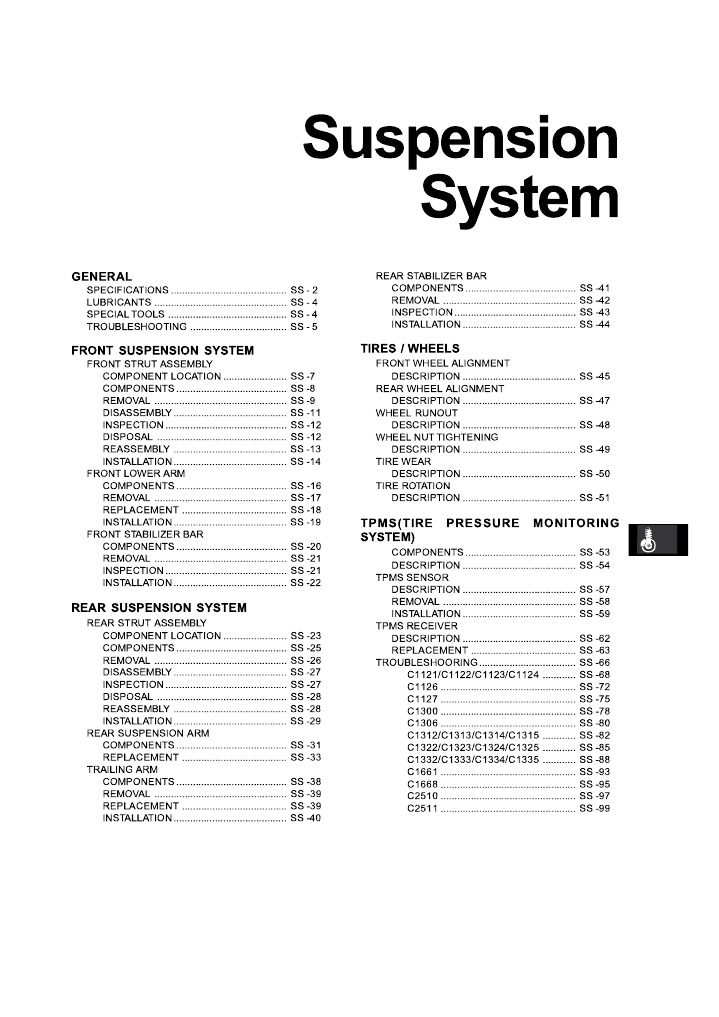 Suspension System | PDF