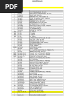 List of Consumables | PDF | Electrical Connector | Materials