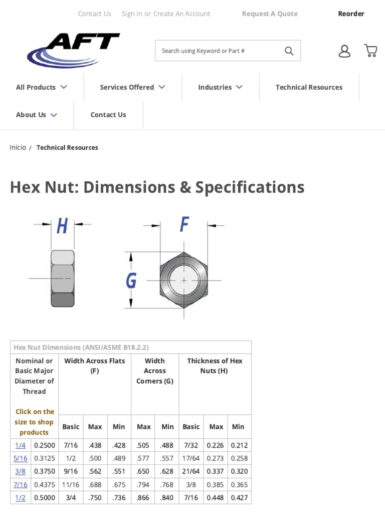 Hex Nut Dimensions & Specifications _ AFT Fasteners | PDF | Screw ...