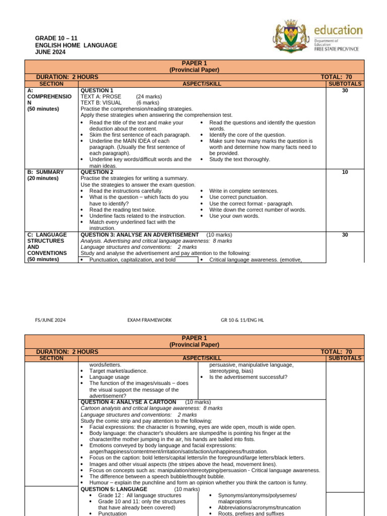GR 10 & 11 ENG HL June 2024 Exam Framework | PDF | Essays | Reading Comprehension