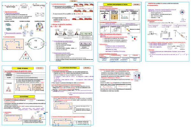 Thumbnail Overview | PDF