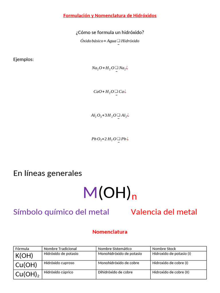 Formulación y Nomenclatura de Hidróxidos | PDF
