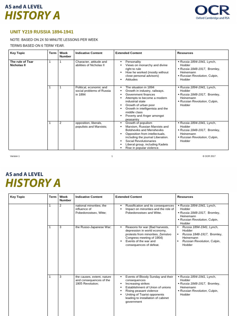 Russia 1894-1941: Tsar to Revolution | PDF | Russian Revolution ...