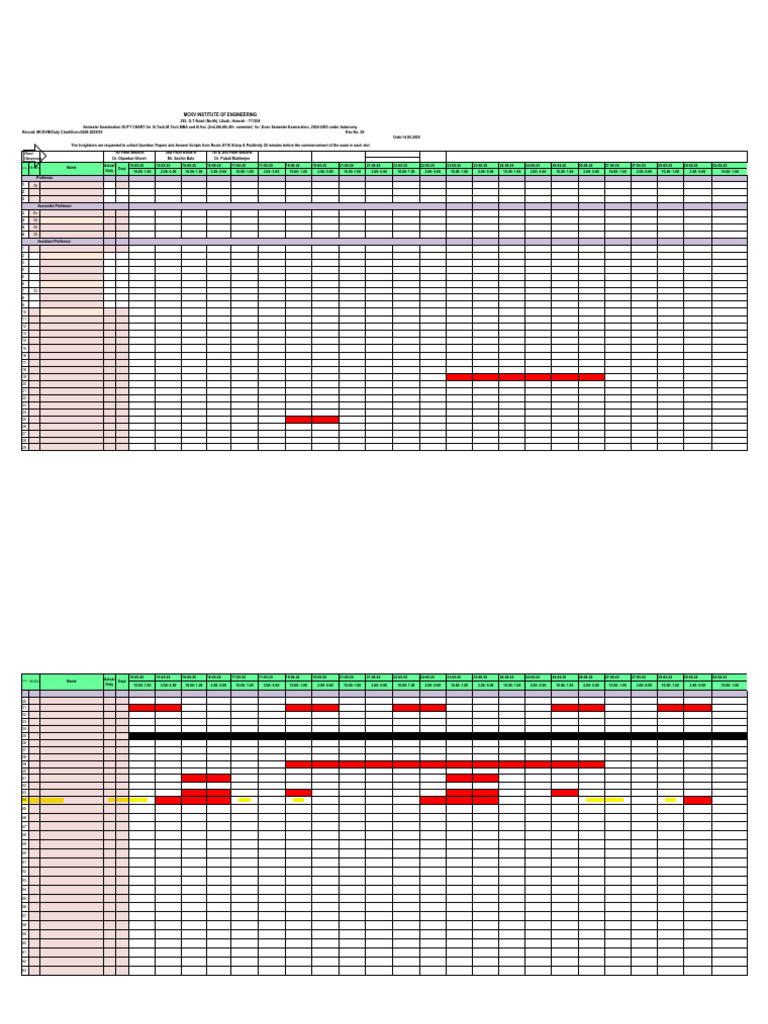 B.Tech Exam Duty Chart 2024-2025 | PDF