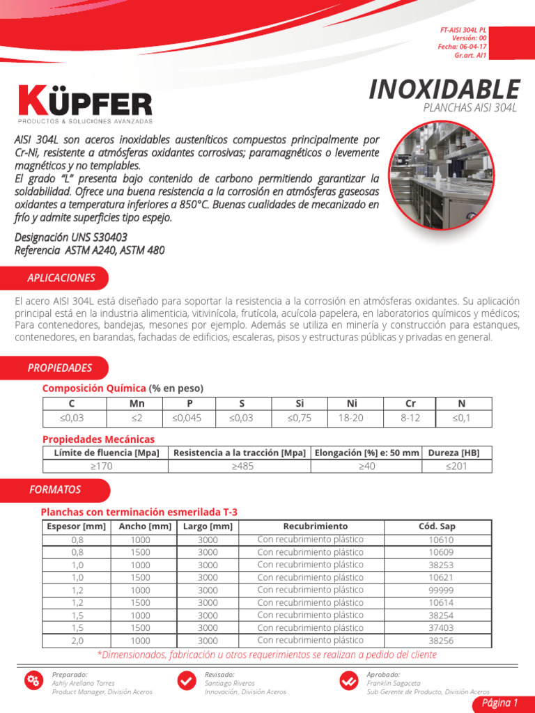 Planchas AISI 304L | PDF | Revestimiento | Acero inoxidable