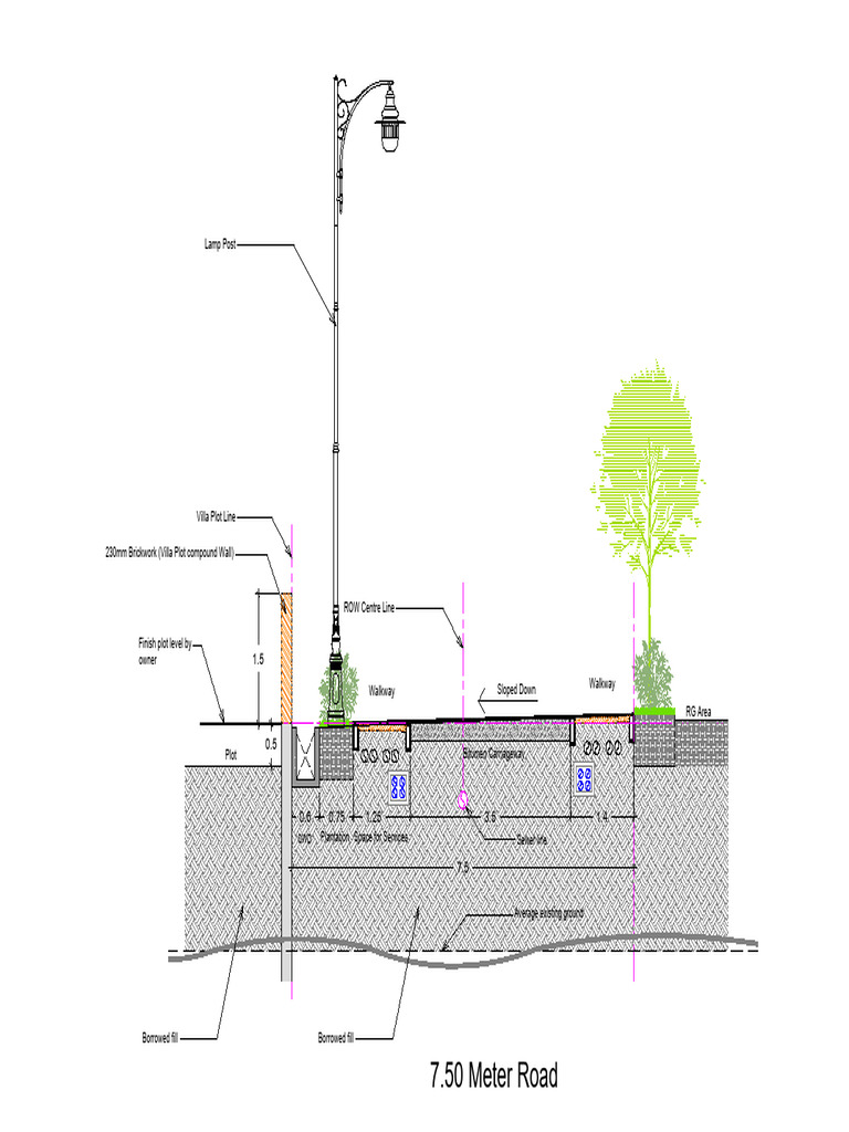 7.5m Road | PDF