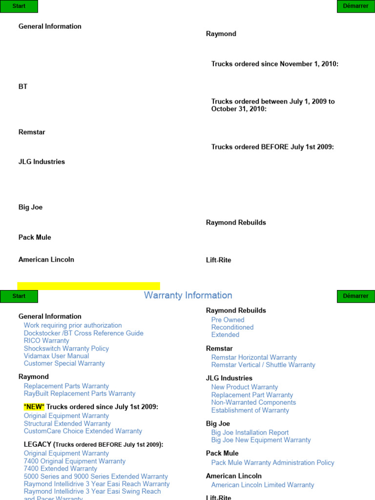 Warranty Information | PDF | Implied Warranty | Truck