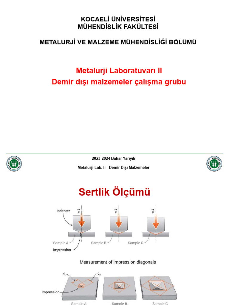 Sertlik Sunum2 | PDF