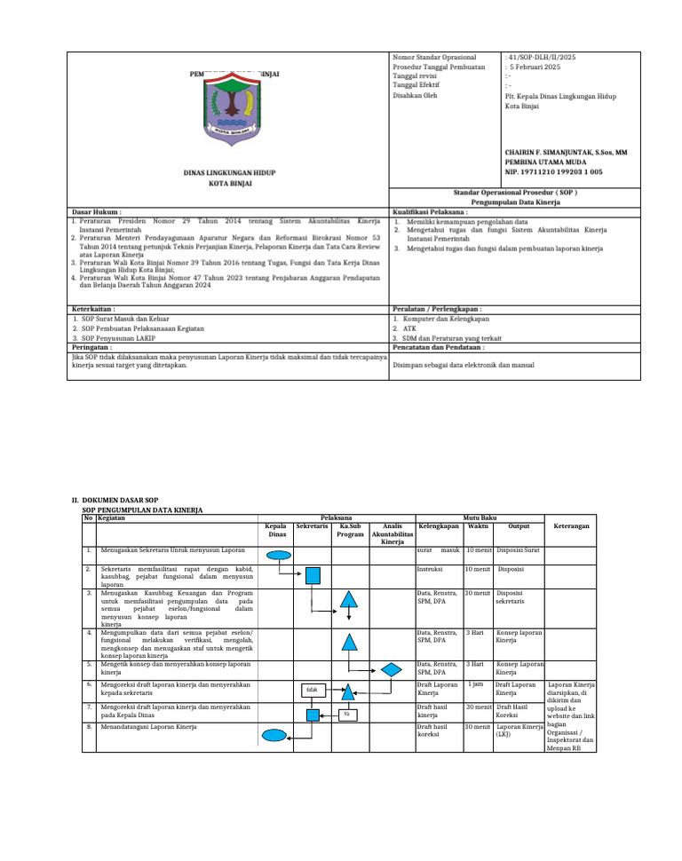 SOP Pengumpulan Data Kinerja Binjai | PDF