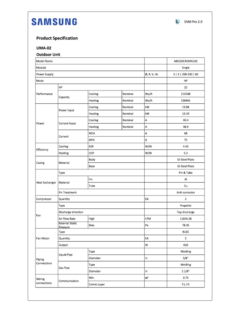 DS Am220cxvafh Az Samsung | PDF