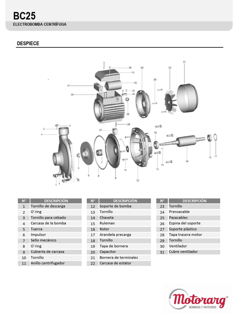 Despiece Electrobomba Centrífuga BC25 | PDF