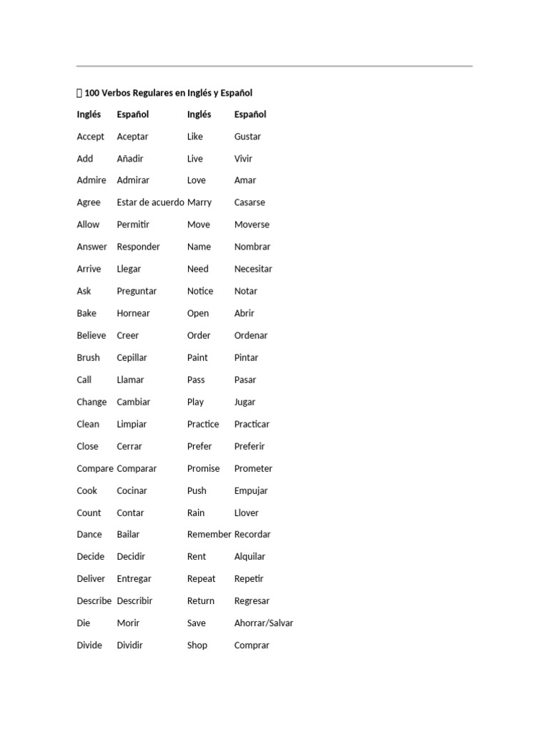 100 Verbos Regulares en Inglés y Español | PDF | Linguistics | Grammar