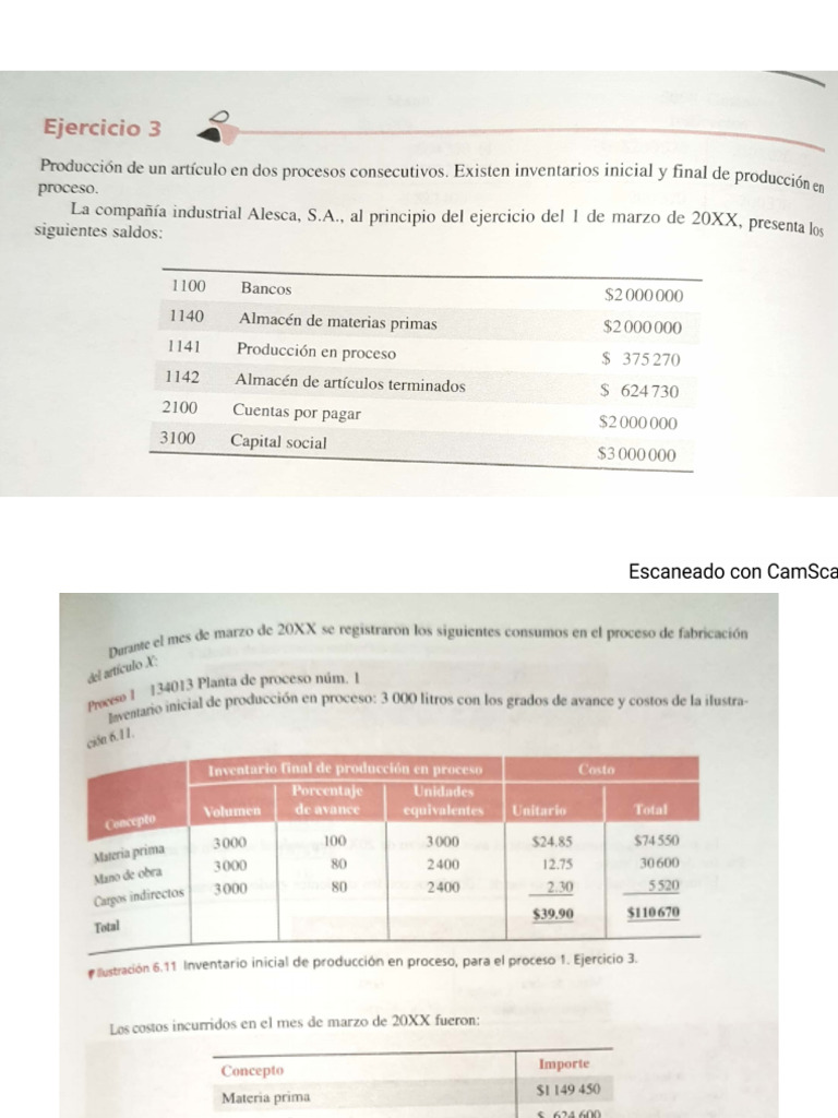 Ejercicio 3 Sistemas de Costos Por Procesos Datos | PDF
