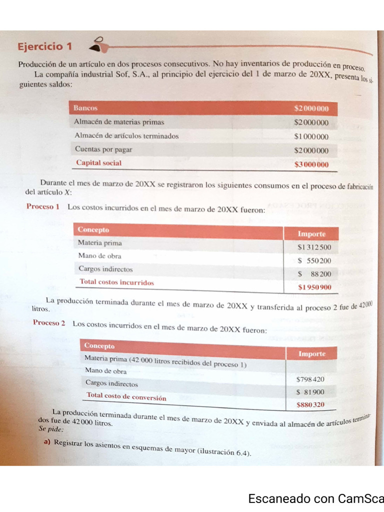 Ejercicio 1 Sistema de Costos Por Procesos Datos | PDF