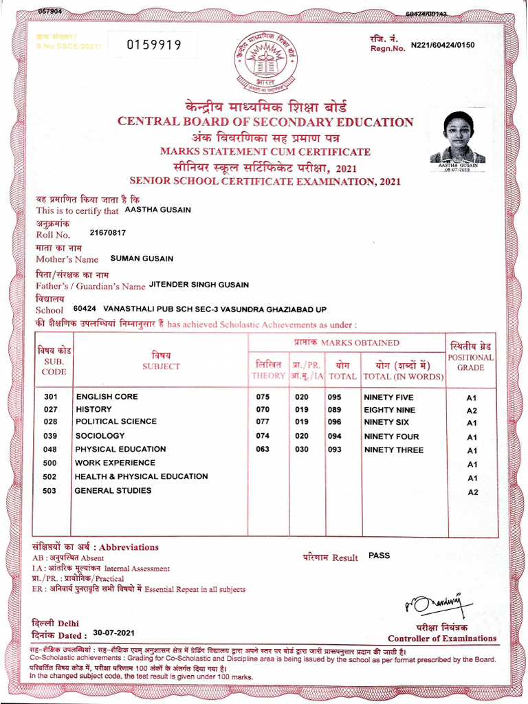 Class Xii Certificate | PDF