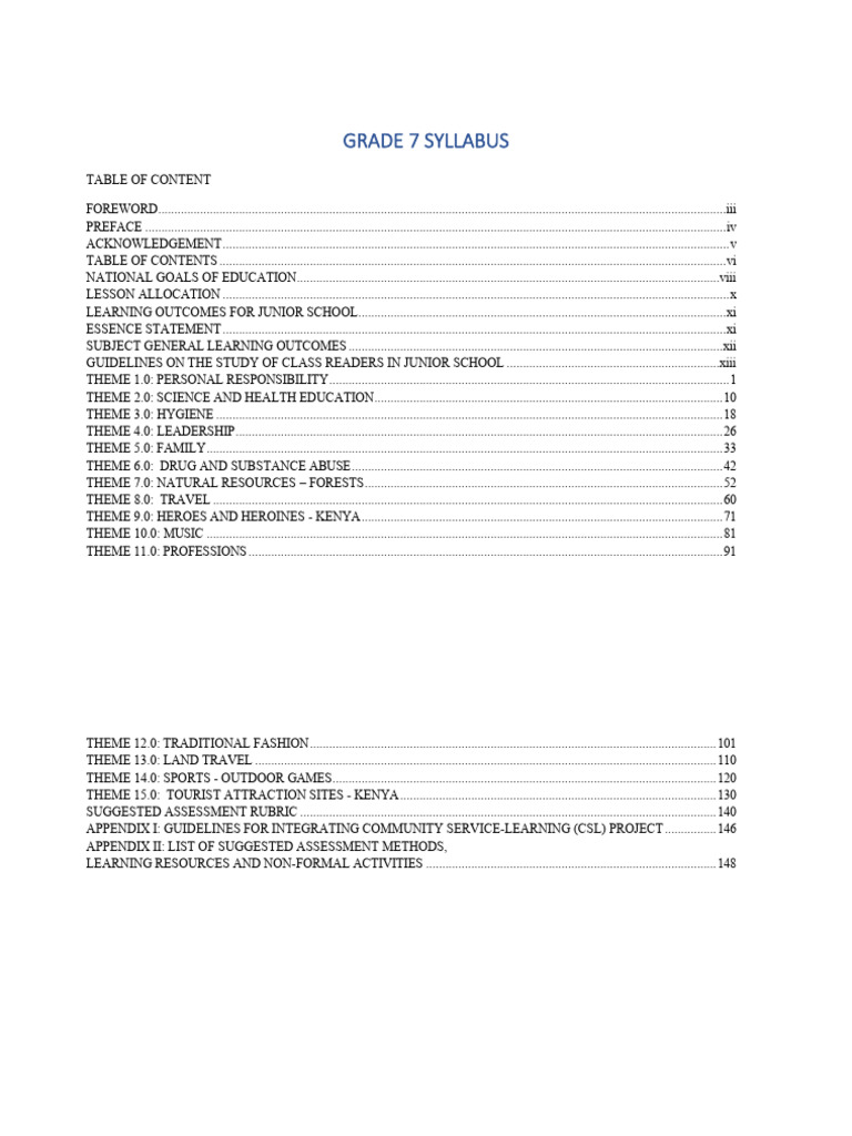 GRADE 7 SYLLABUS | PDF | Social Aspects Of Psychoactive Drugs